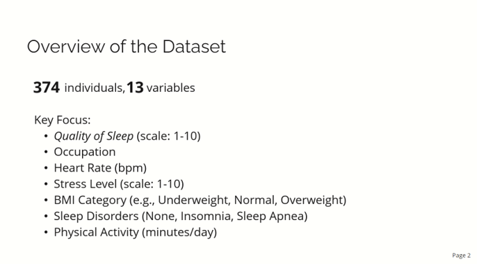 Giovanny Rivera's Portfolio